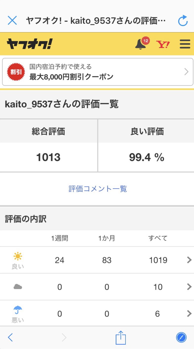 Yahoo! | 市川駅前、買取・質屋のネクストプラス
